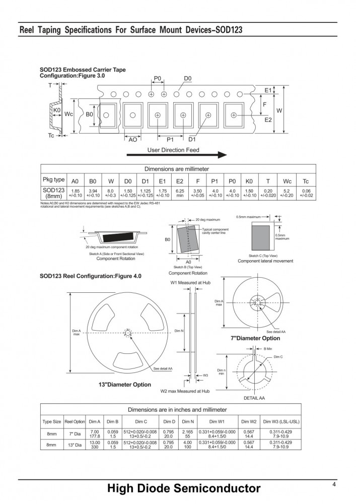 B5819W datasheet page 4