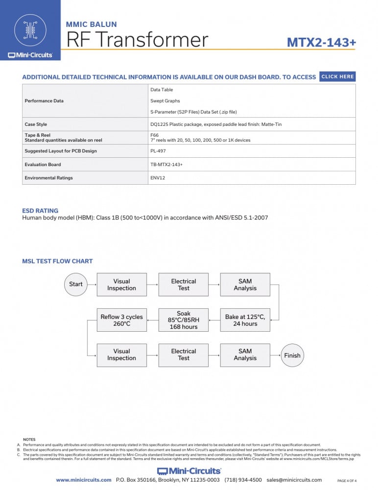 MTX2-143+ datasheet page 4