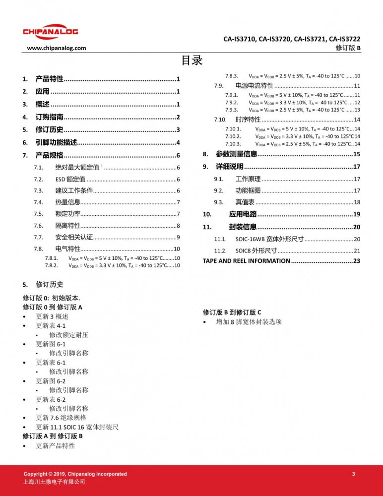 CA-IS3720HW datasheet page 3