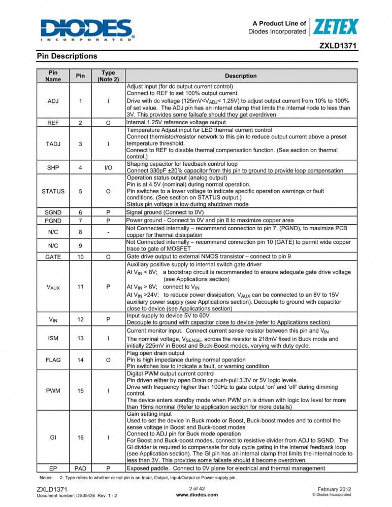 ZXLD1371EV4 datasheet page 2