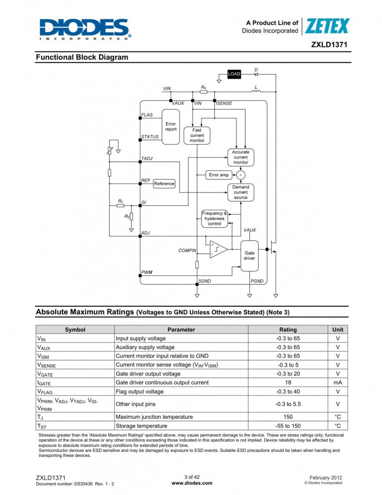 ZXLD1371EV4 datasheet page 3