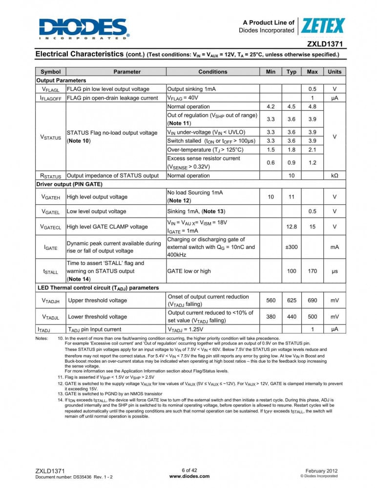 ZXLD1371EV4 datasheet page 6