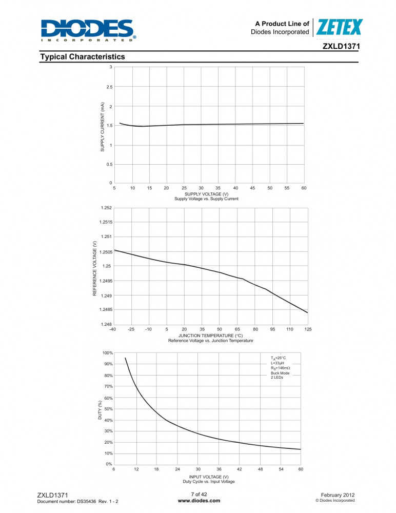 ZXLD1371EV4 datasheet page 7