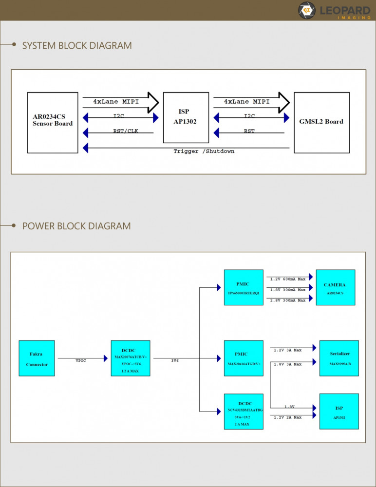 Supplied document page 6