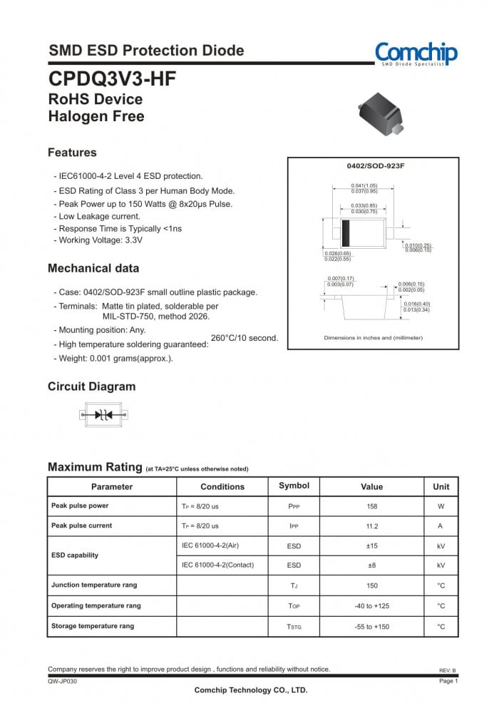 CPDQ3V3-HF datasheet page 1