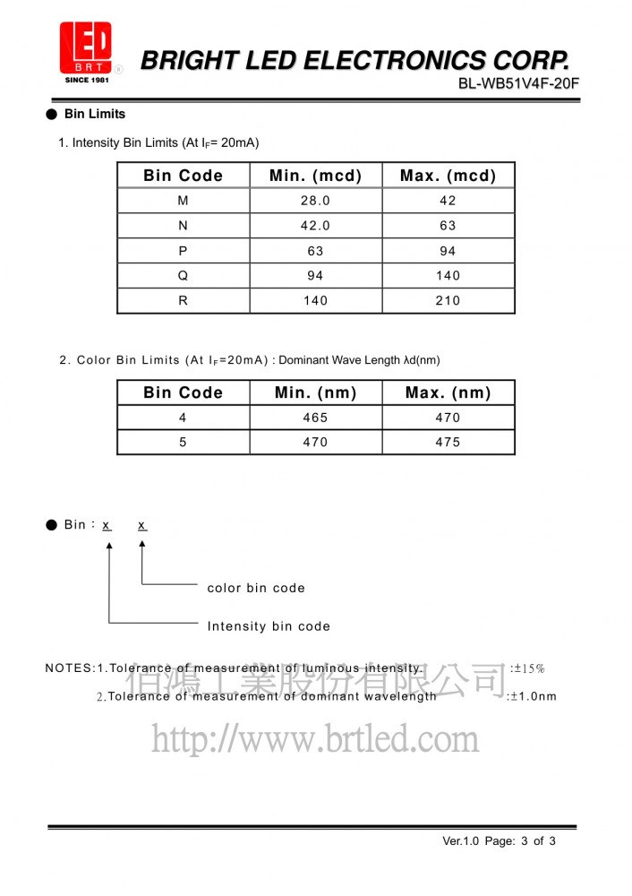 BL-WB51V4F-20F technical document page 3
