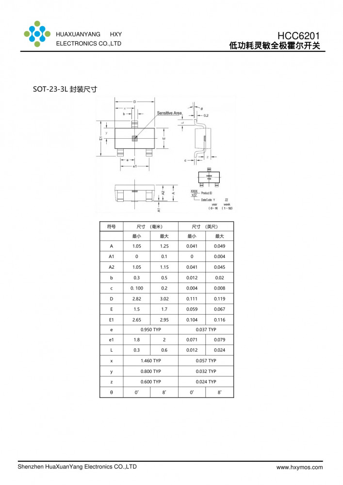 HCC6201ST datasheet page 7