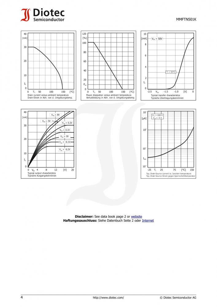 MMFTN501K technical document page 4