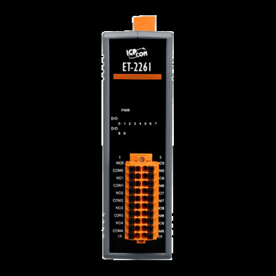 ET-2261 for sale