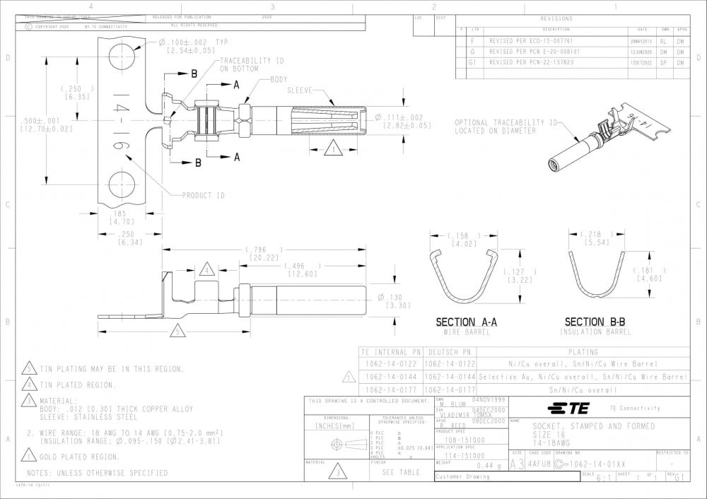TE Connectivity 1062-14-0122 technical drawing preview