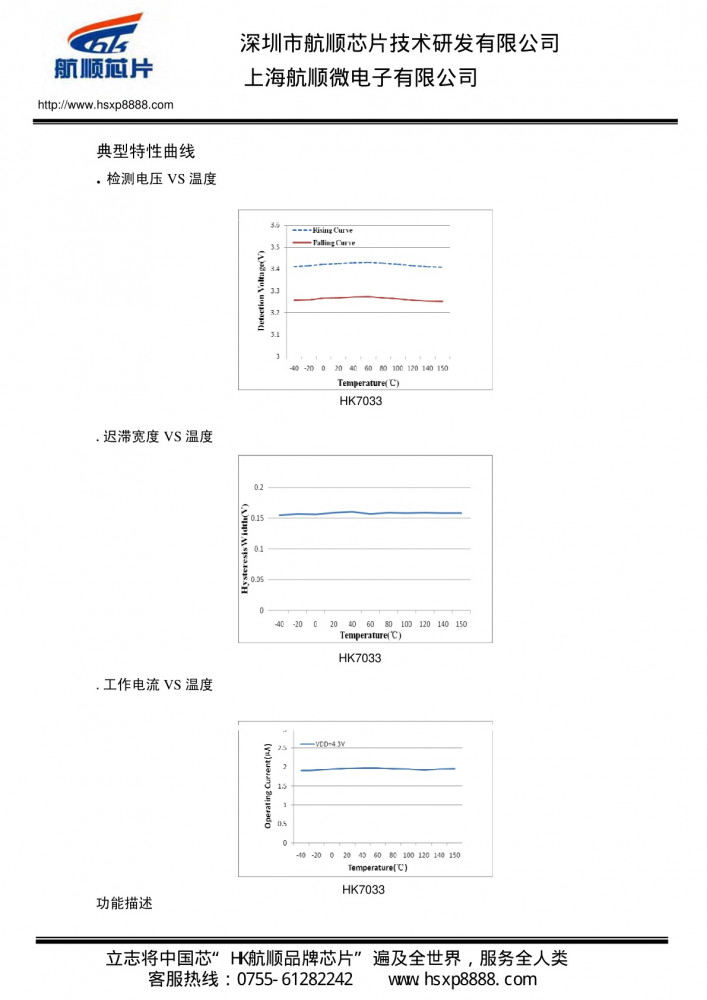 HK7050B datasheet page 7