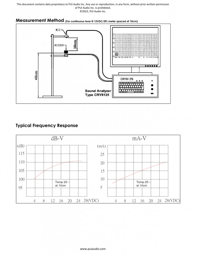 AI-4429-P-CP12-3-R datasheet page 2