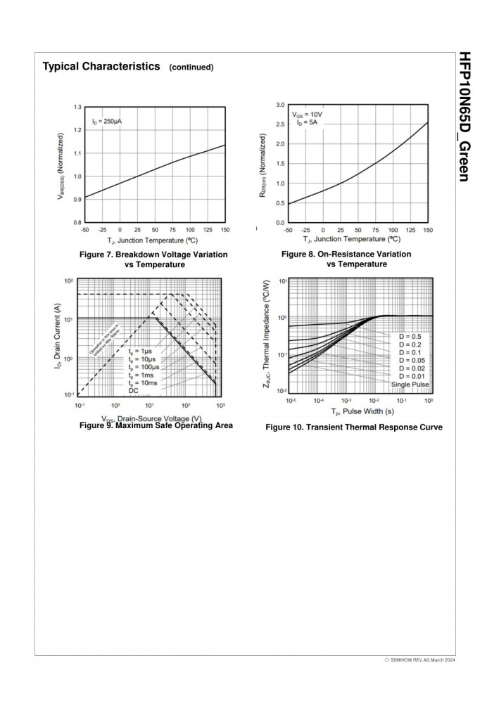 HFP10N65D datasheet page 4