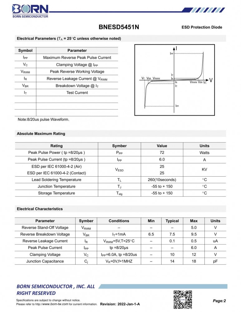 BNESD5451N datasheet page 2