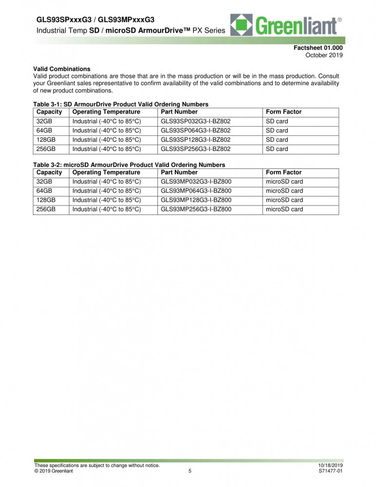 Greenliant GLS93MP032G3-I-BZ800 datasheet page 5