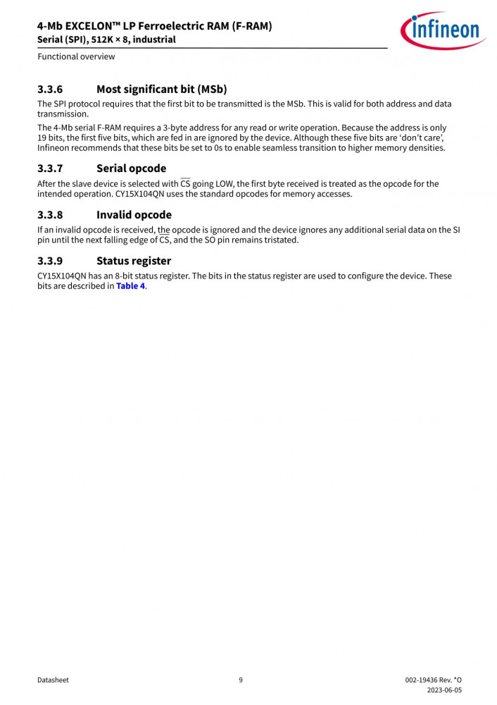 CY15B104QN datasheet page 9