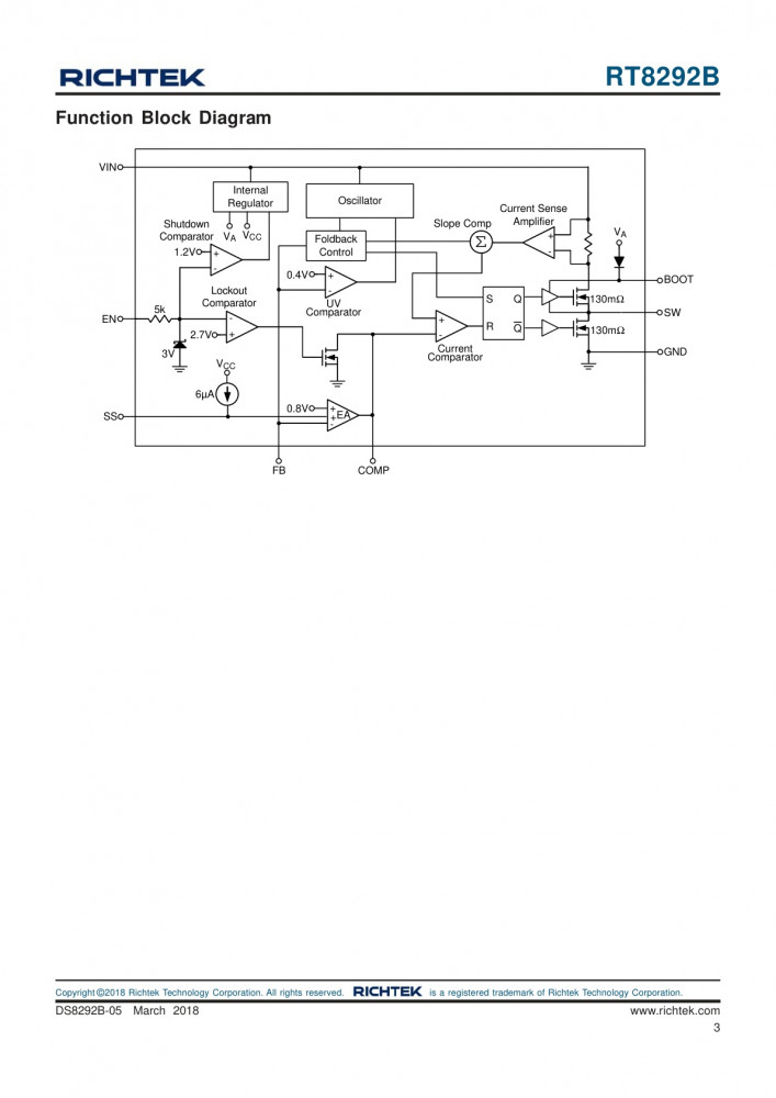 RT8292B datasheet page 3
