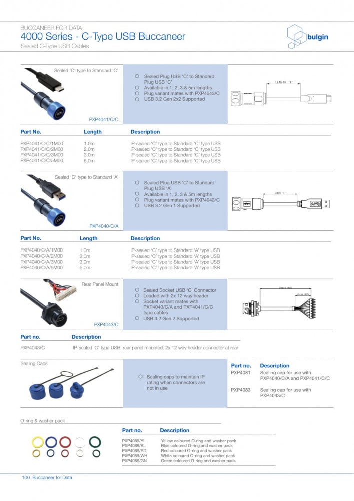 Bulgin PXP4040/C/A technical document page 2