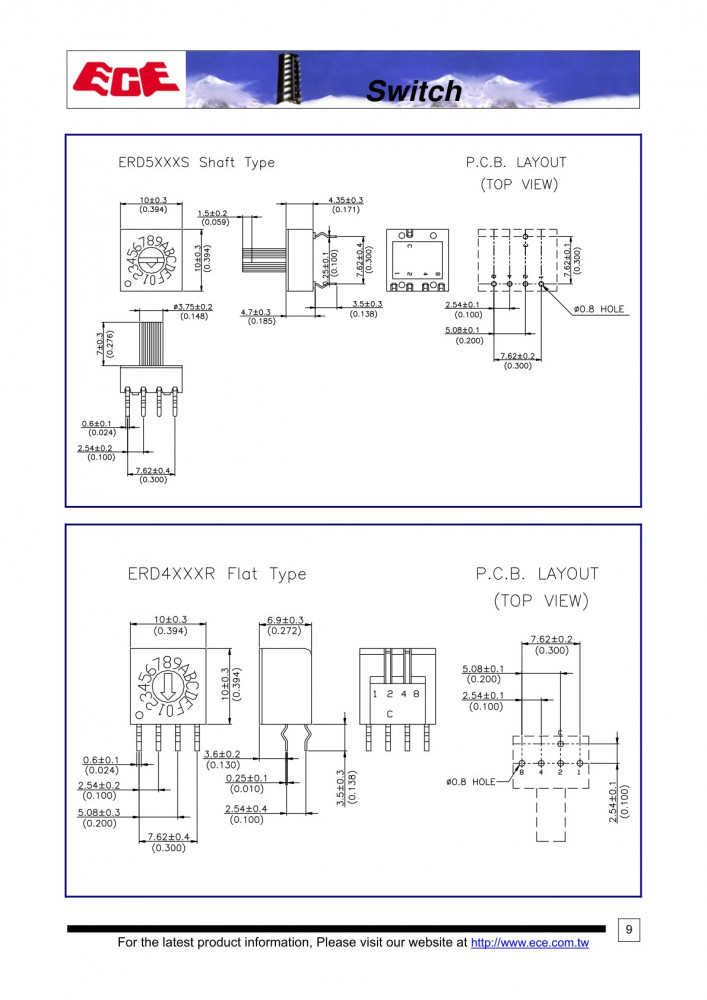 ECE ERD series datasheet page 9