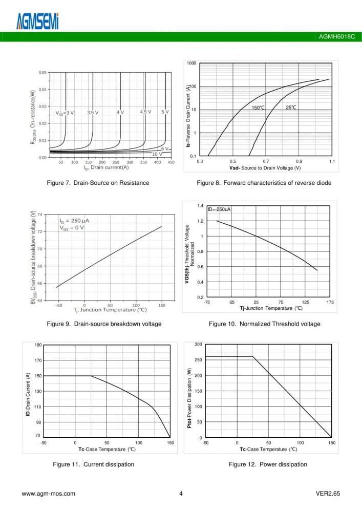 AGMH6018C datasheet page 4