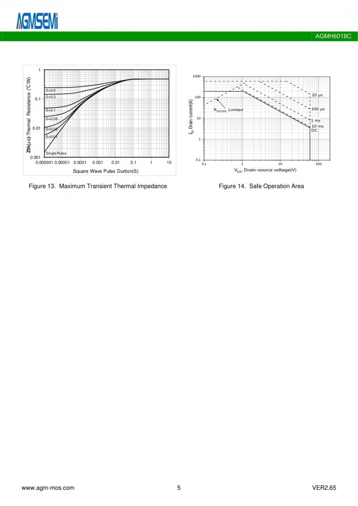 AGMH6018C datasheet page 5