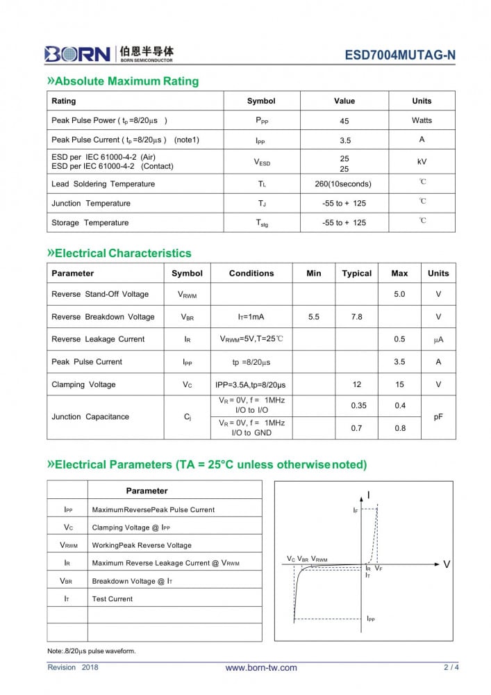 ESD7004MUTAG-N datasheet page 2
