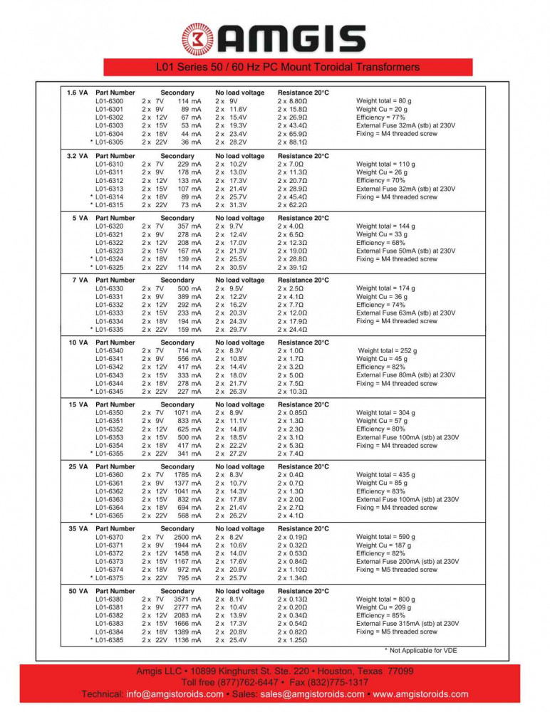 Amgis L01 PCB-mount transformer documentation page 2