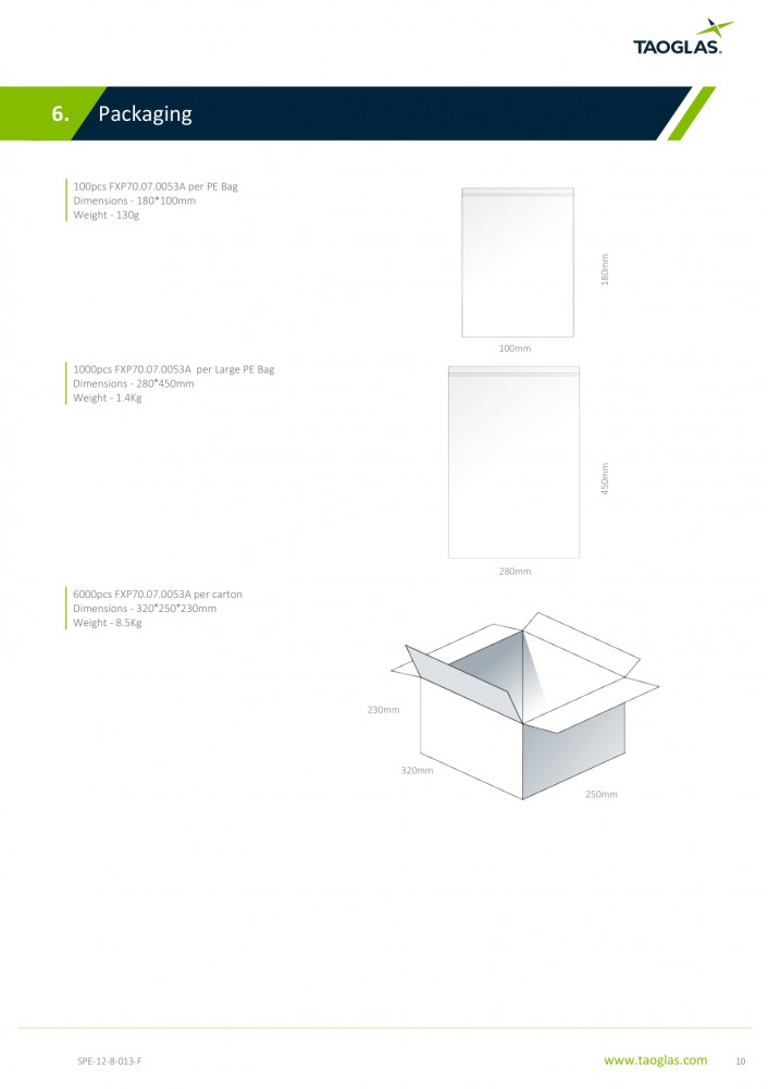 FXP70.07.0053A datasheet page 10