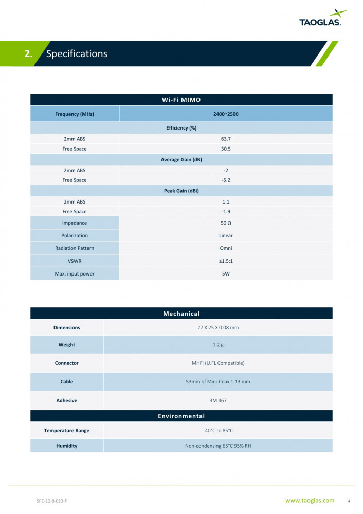FXP70.07.0053A datasheet page 4