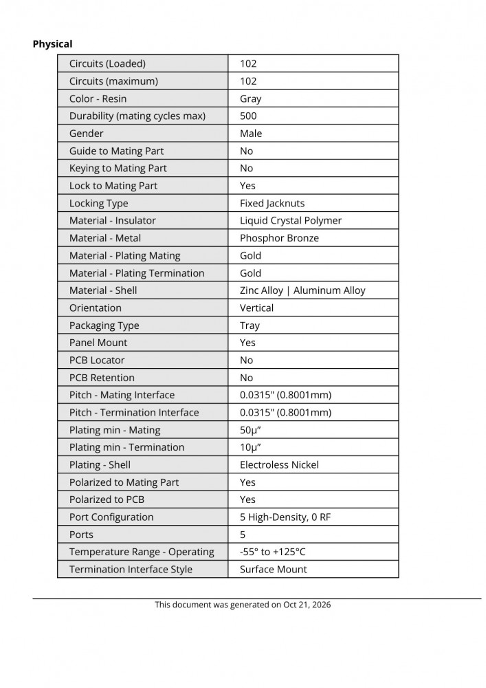 SVP-C1R-N2A-HHHHH technical document preview, page 2