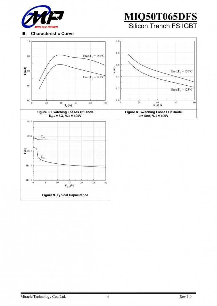 MIQ50T065DFS datasheet page 4