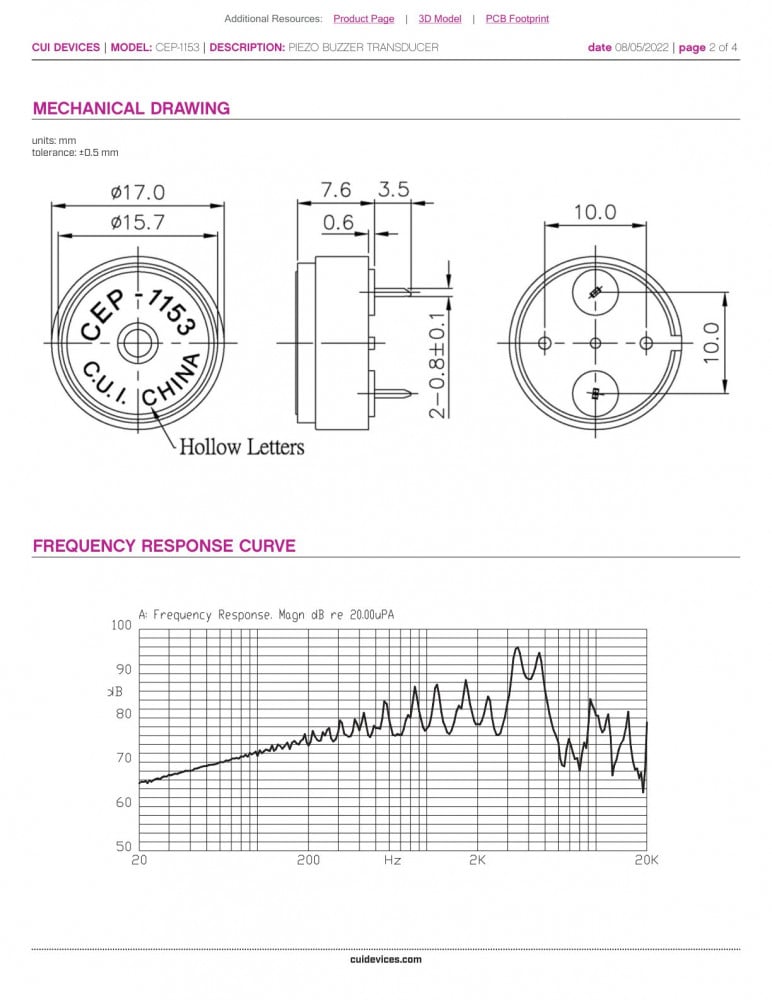 CEP-1153 datasheet page 2