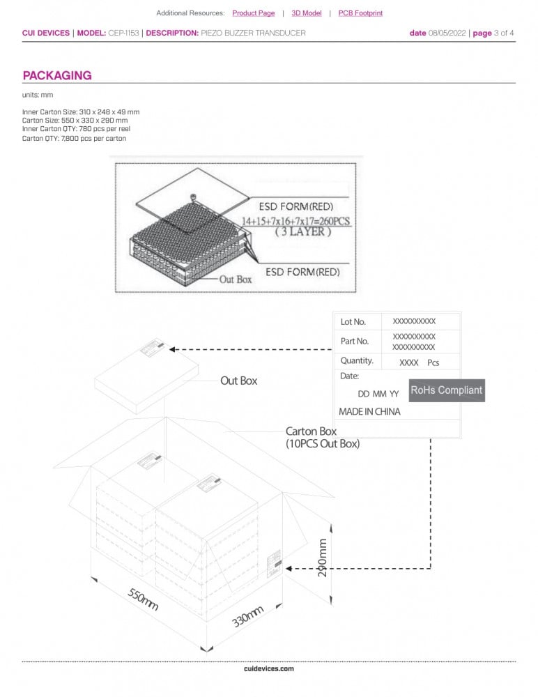 CEP-1153 datasheet page 3