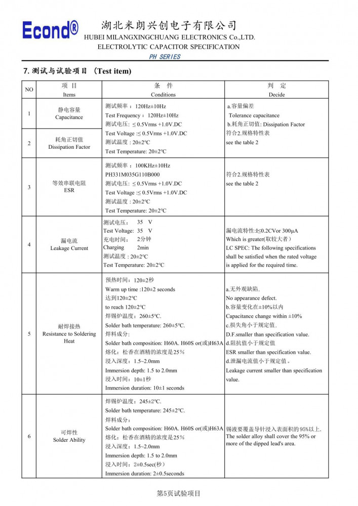 PH102M035G170B000 material page
