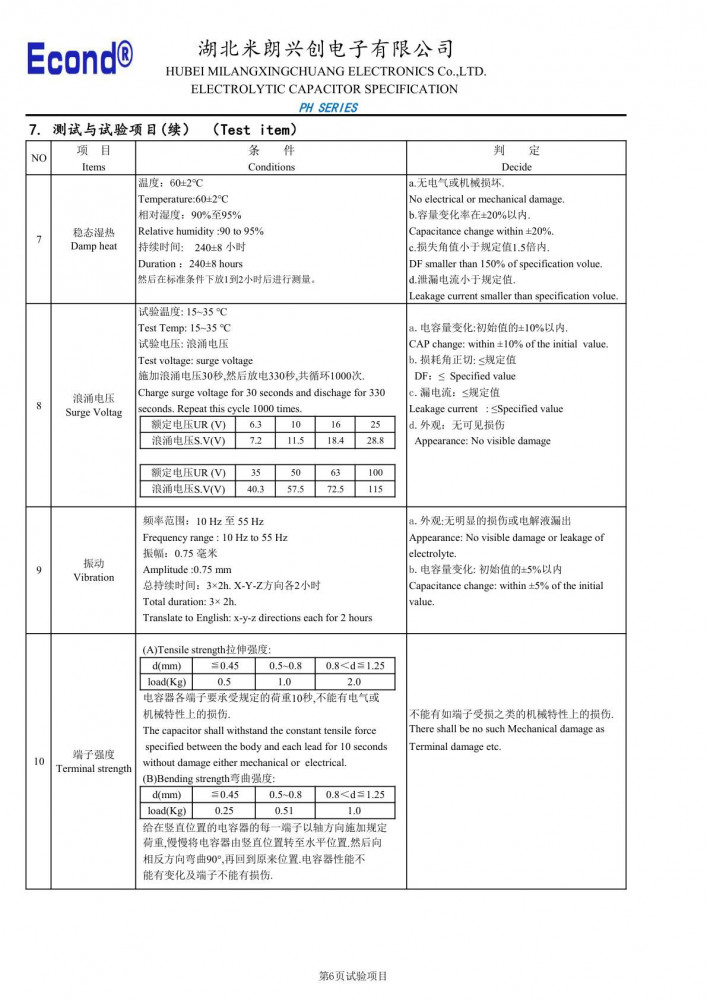 PH102M035G170B000 test page