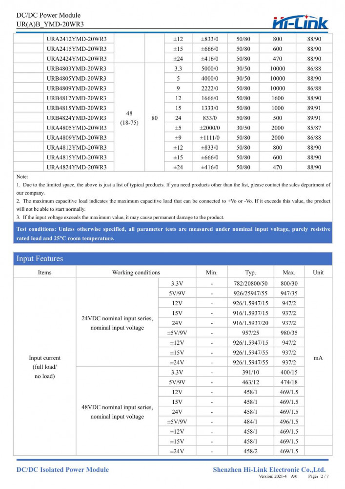 URB2405YMD-20WR3 datasheet page 2