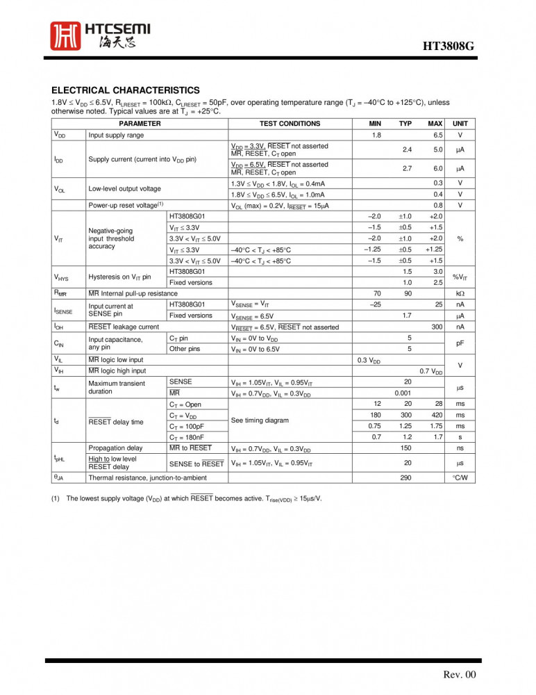 HT3808G01RTZ datasheet page 3