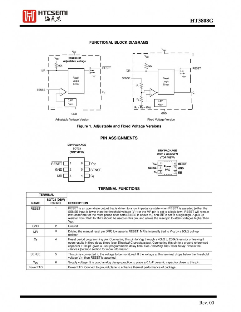 HT3808G01RTZ datasheet page 4