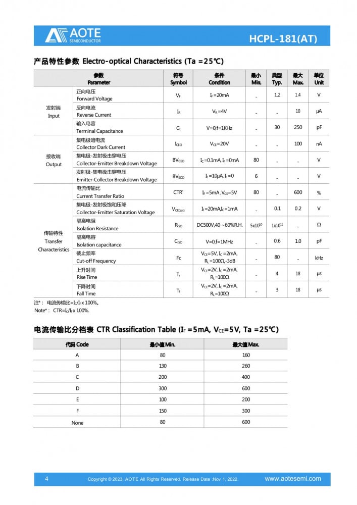 HCPL-181(AT) datasheet page 5