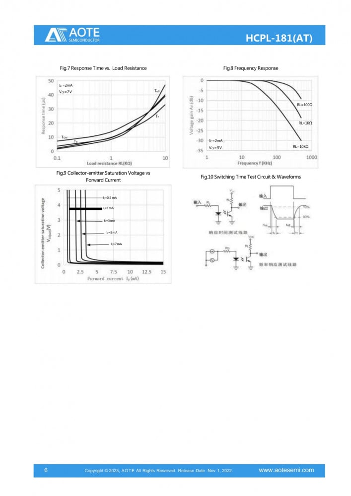 HCPL-181(AT) datasheet page 7