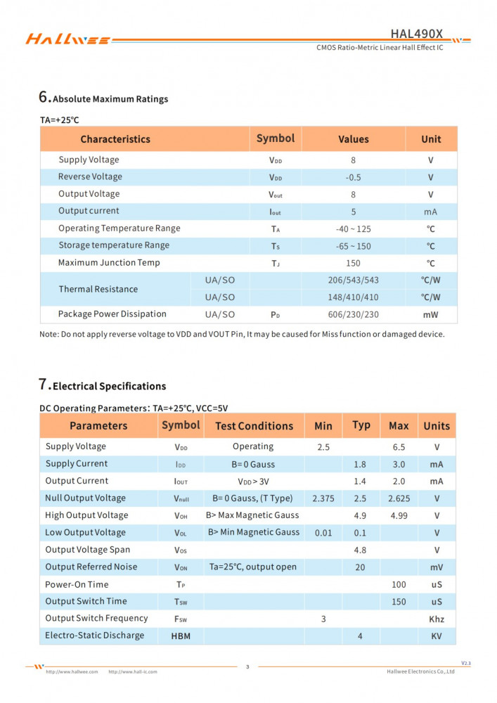 HAL490X datasheet page 3