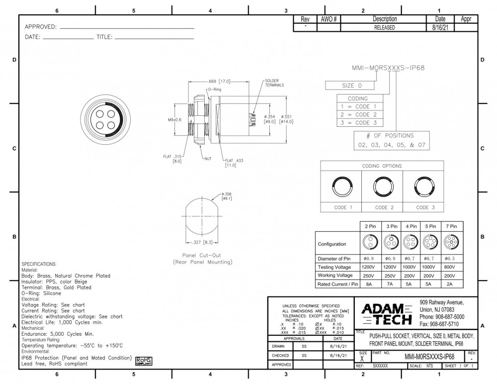 ADAM TECH MMI-M0RSXXXS-IP68 product drawing preview