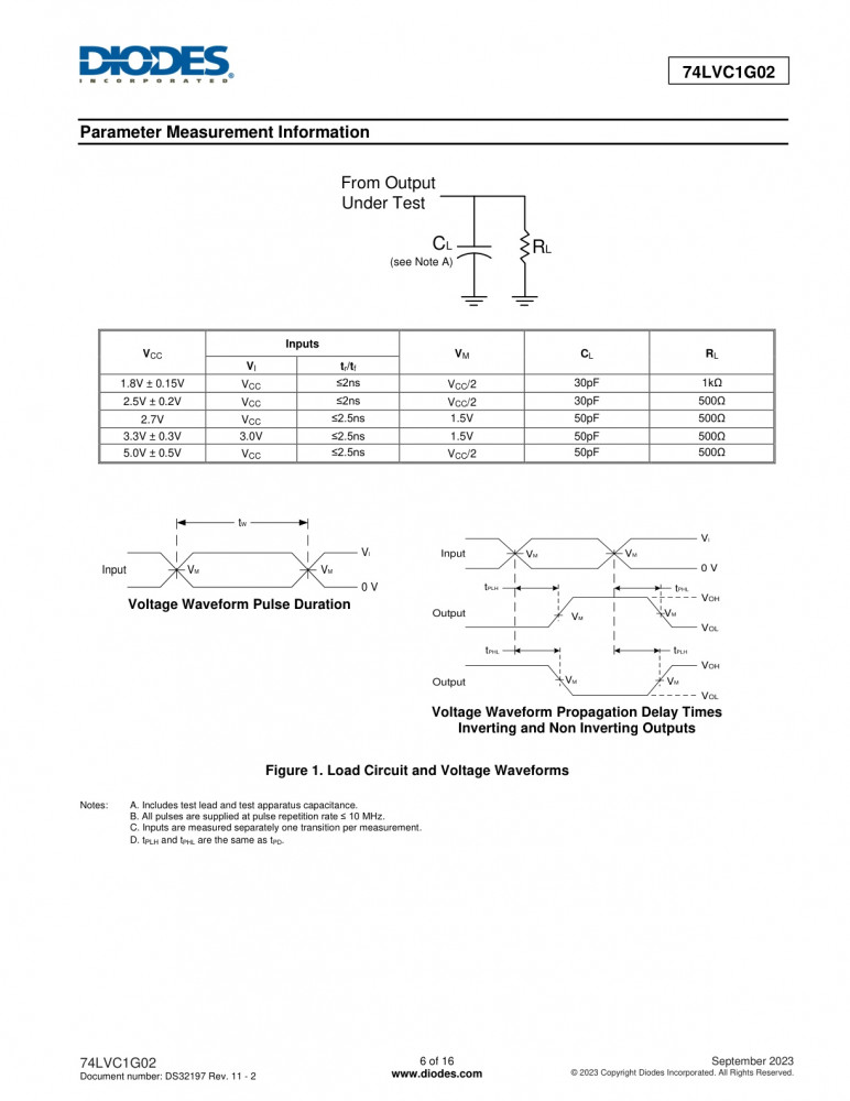 74LVC1G02W5-7 datasheet page 6