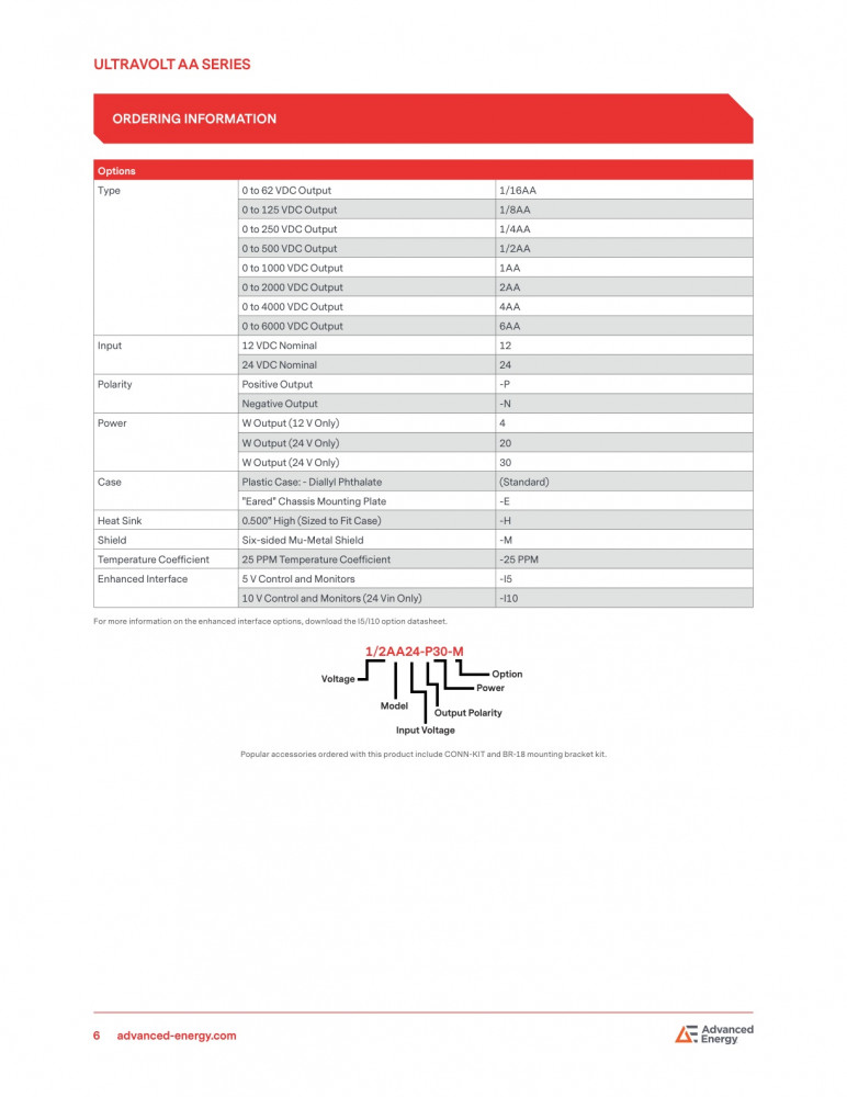 Advanced Energy UltraVolt AA Series document page 6
