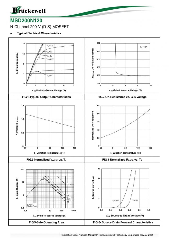 MSD200N120 datasheet page 4
