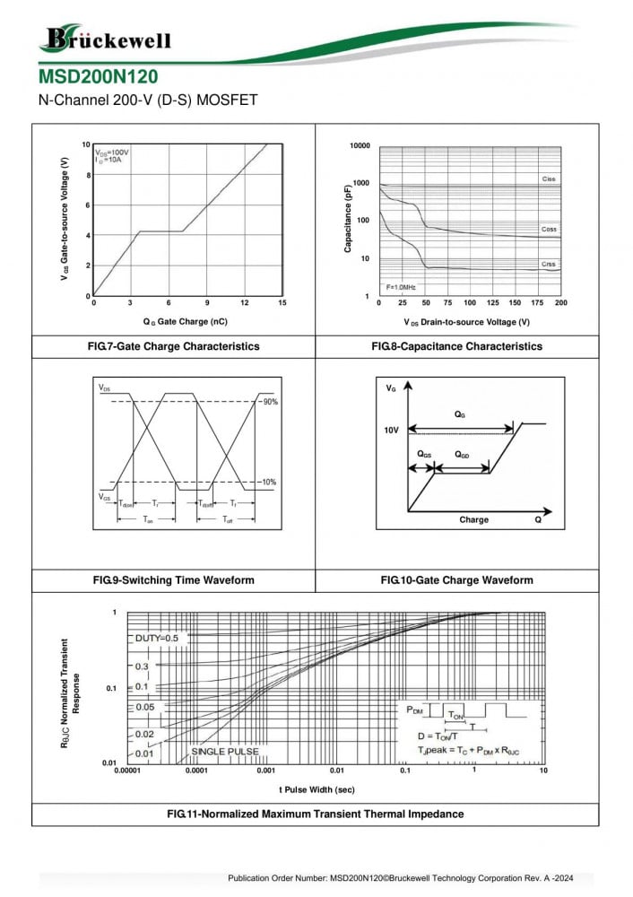MSD200N120 datasheet page 5