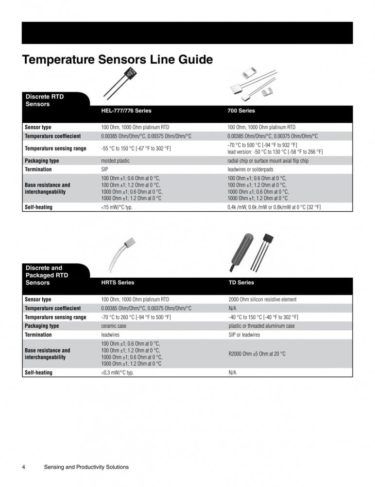 Honeywell temperature sensor guide page 4