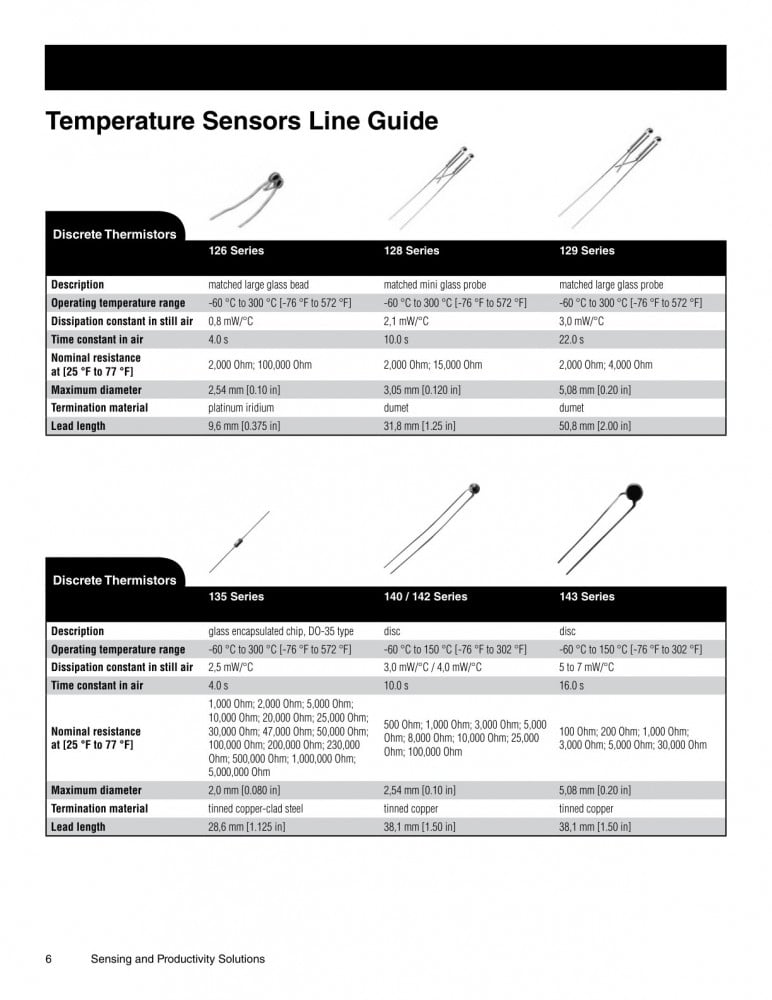 Honeywell temperature sensor guide page 6