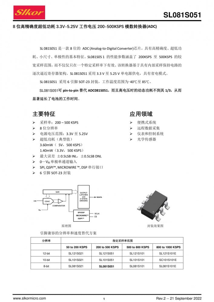 SL081S051 technical document page 1