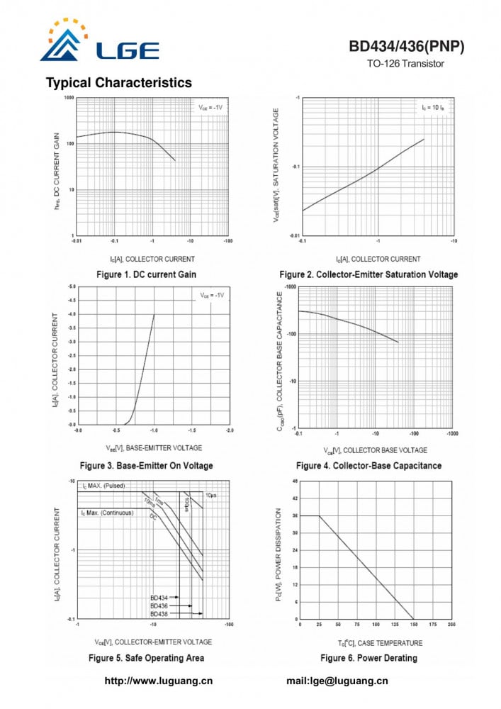 LGE BD434 datasheet page 2